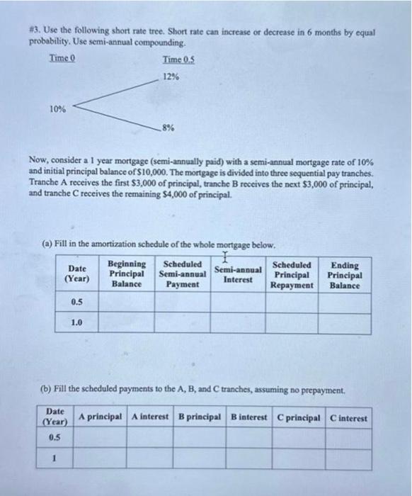 Use the following short rate tree. Short rate can | Chegg.com
