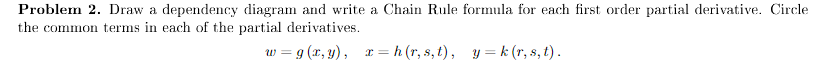 Solved Problem 2. ﻿Draw a dependency diagram and write a | Chegg.com