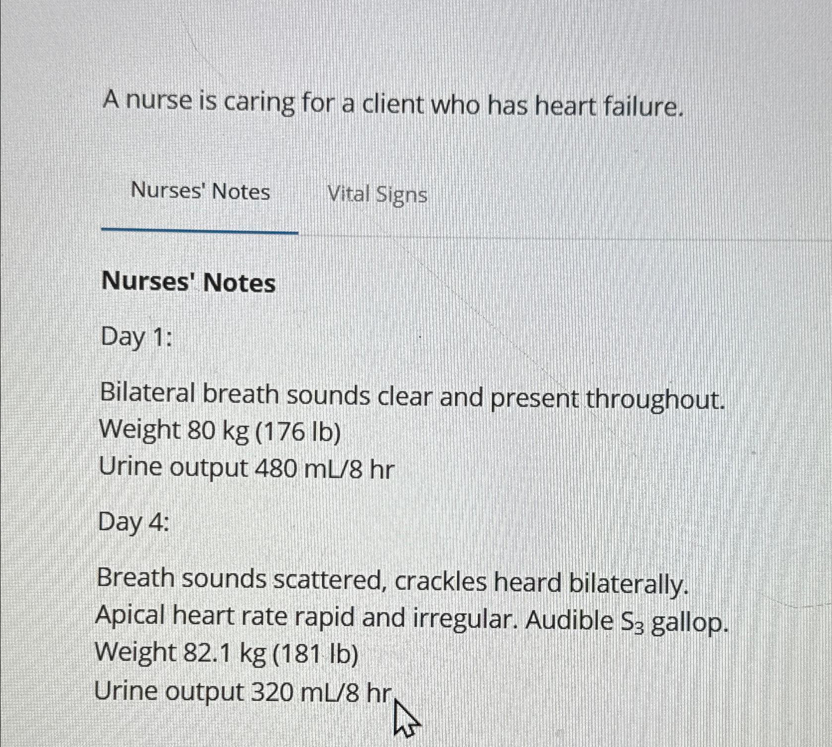 Solved A nurse is caring for a client who has heart | Chegg.com