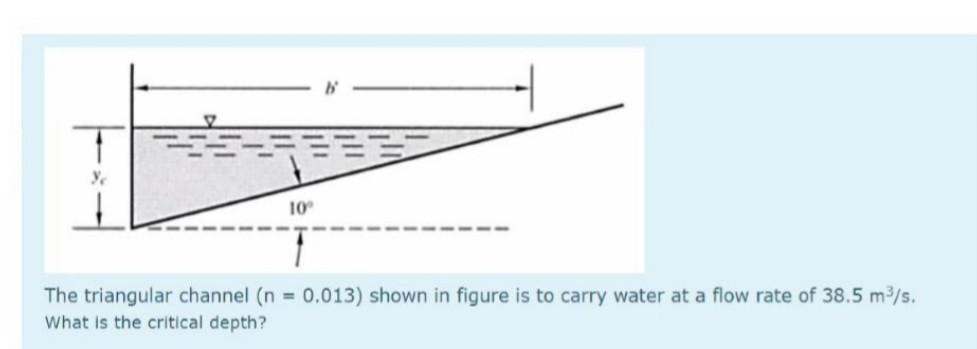 Solved 10 The triangular channel (n = 0.013) shown in figure | Chegg.com