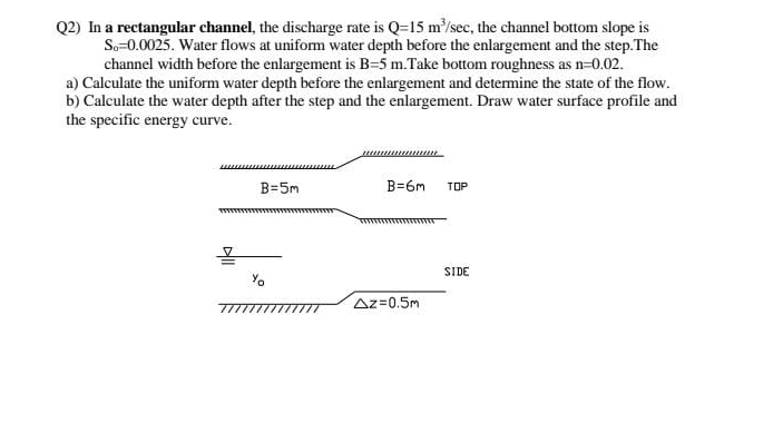 Solved Q2) ﻿In a rectangular channel, the discharge rate is | Chegg.com