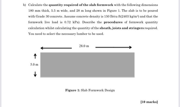 Solved b) Calculate the quantity required of the slab | Chegg.com
