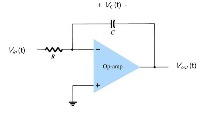 Solved 1. find the output voltage Vout(s) in s- domain | Chegg.com