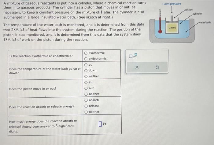 Solved A mixture of gaseous reactants is put into a | Chegg.com