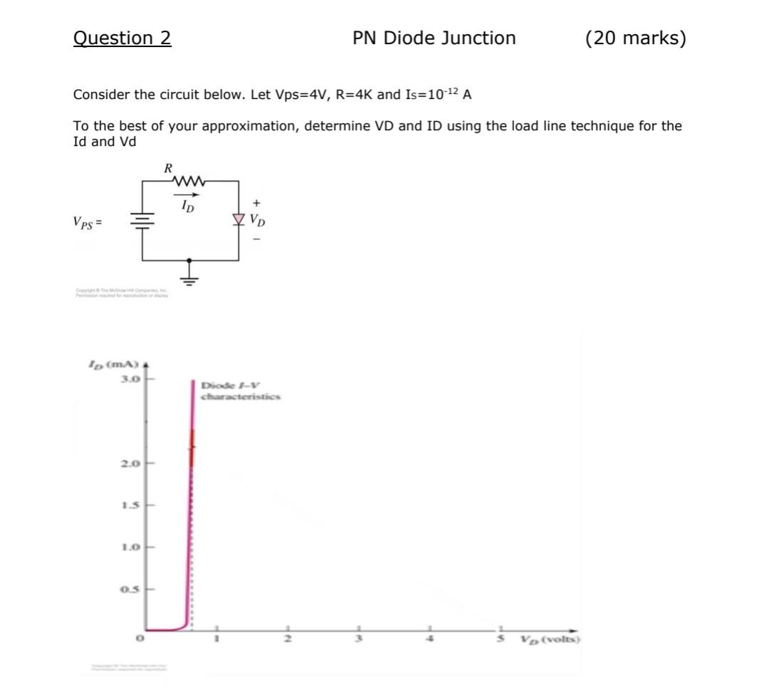 Solved Consider the circuit below. Let Vps=4 V,R=4 K and | Chegg.com