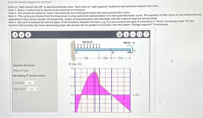 Click on "add vertical line ofr" to add discontinuity | Chegg.com