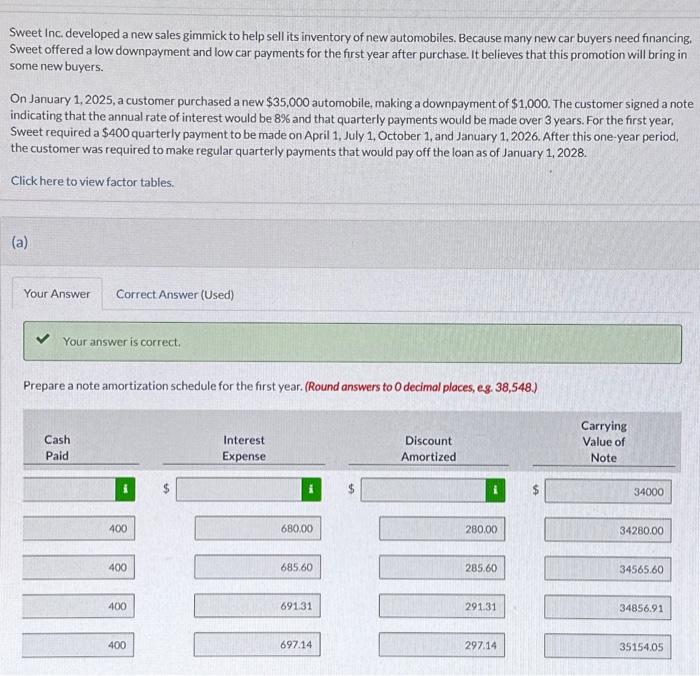 Solved Sweet Inc. developed a new sales gimmick to help sell | Chegg.com