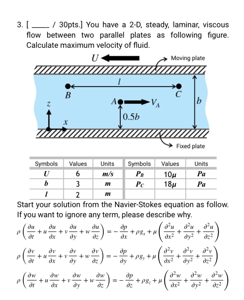 Solved Q 30pts ] ﻿you Have A 2 D ﻿steady Laminar