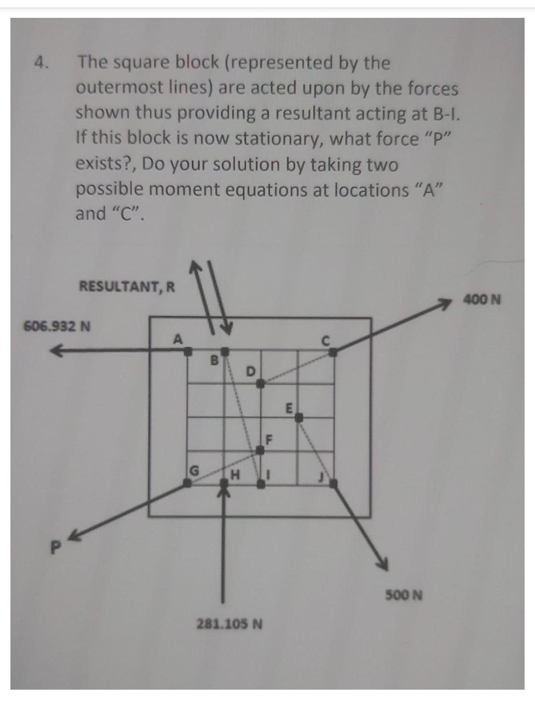 Solved 4. The square block (represented by the outermost | Chegg.com