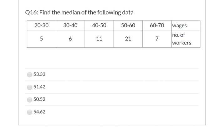 Solved Q16: Find the median of the following data 20-30 | Chegg.com