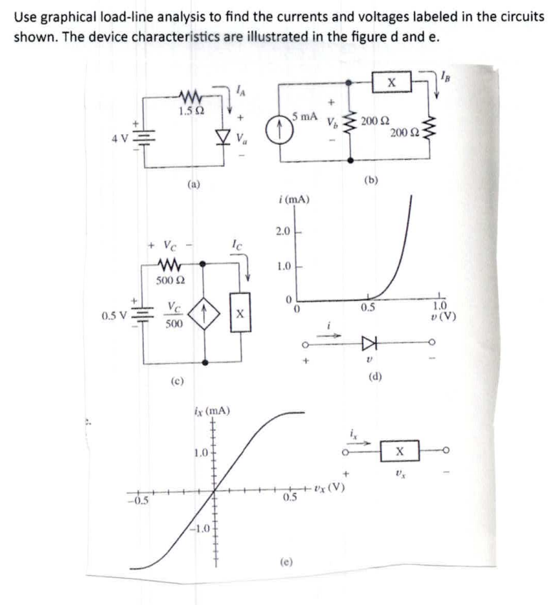 Solved Use graphical load-line analysis to find the currents | Chegg.com