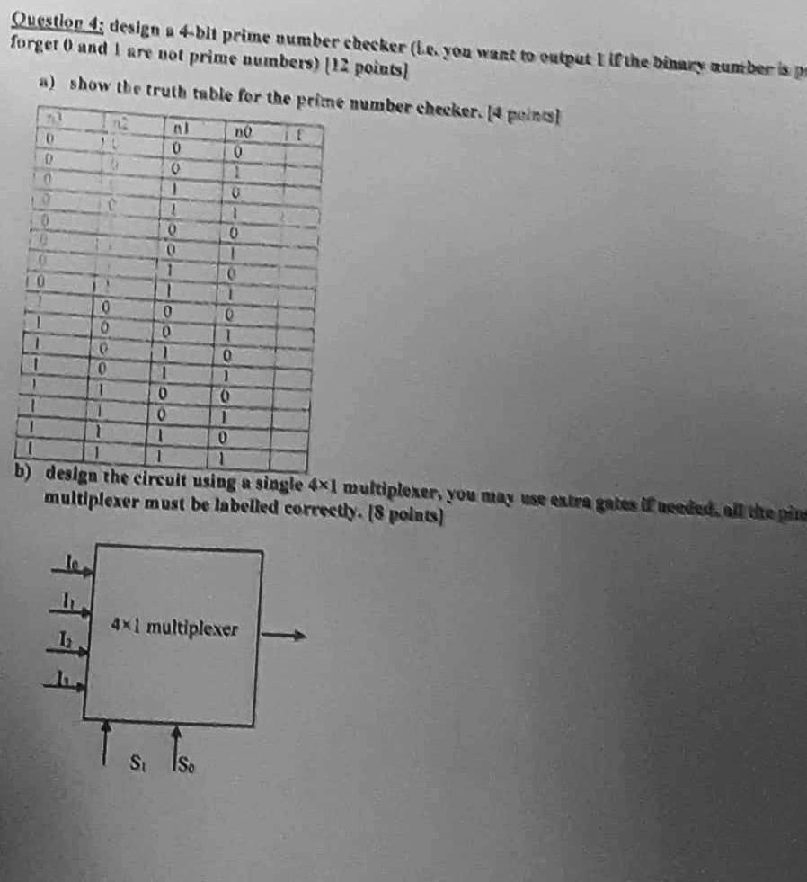 Solved Questlon 4: design a 4-bit prime aumber cbecker (te. | Chegg.com