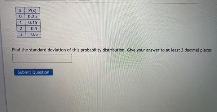 Solved Find the standard deviation of this probability | Chegg.com