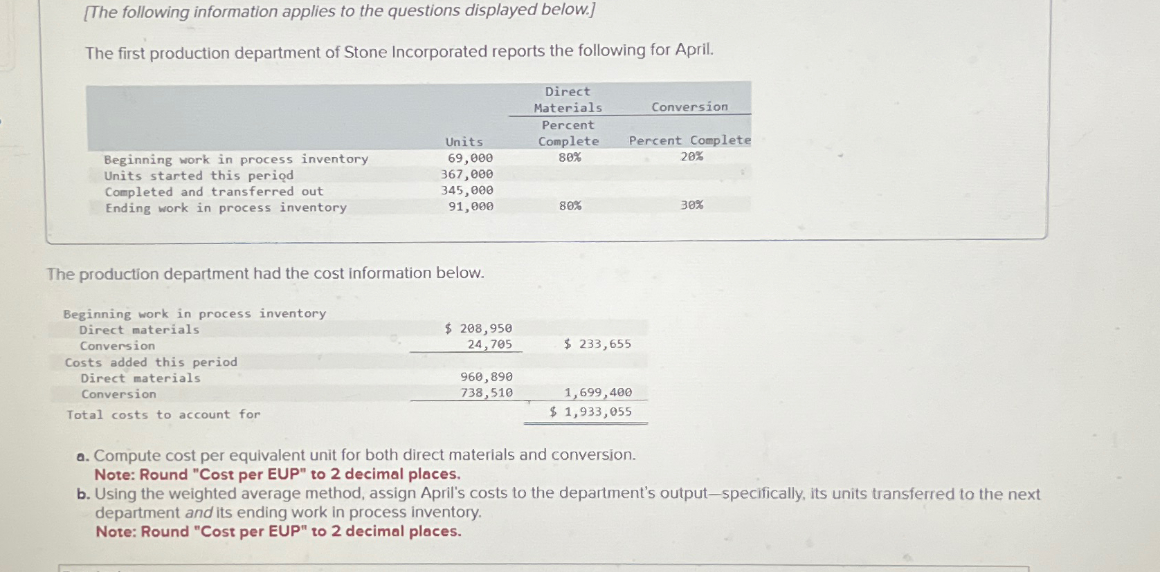 Solved [The following information applies to the questions | Chegg.com