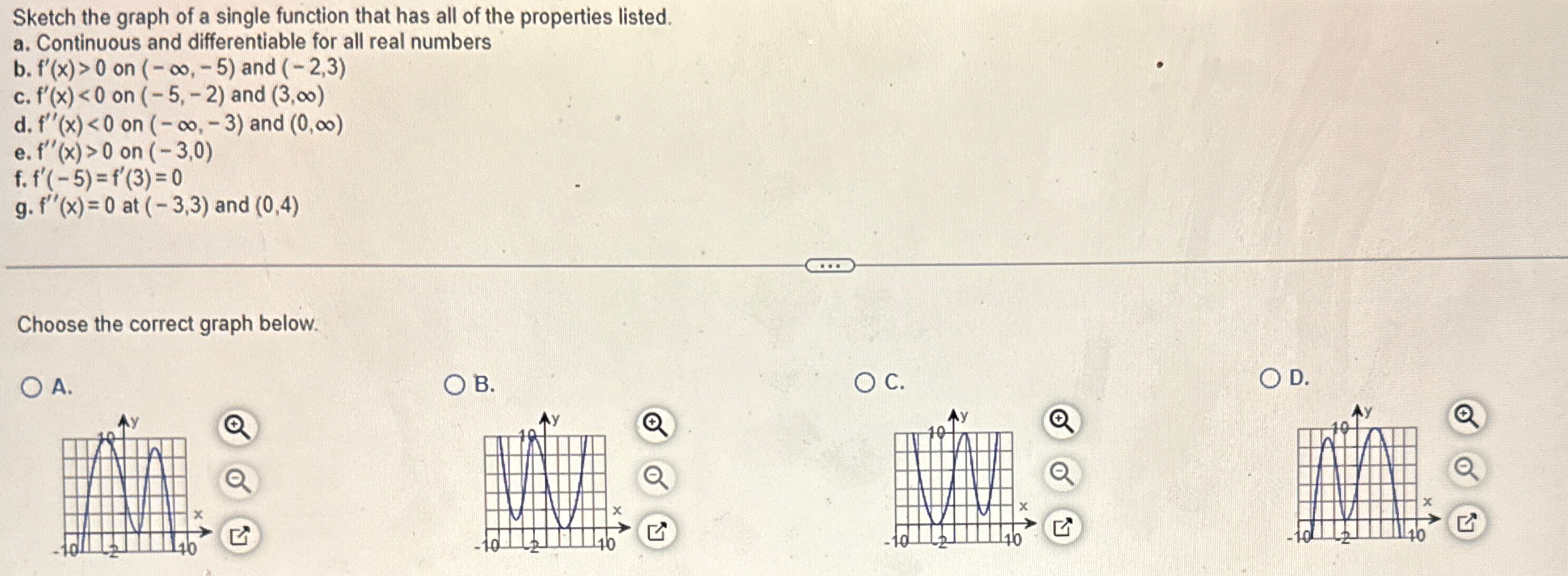 Solved Sketch the graph of a single function that has all of | Chegg.com