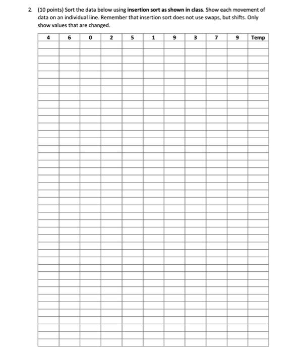 Solved (10 points) Sort the data below using selection sort. | Chegg.com