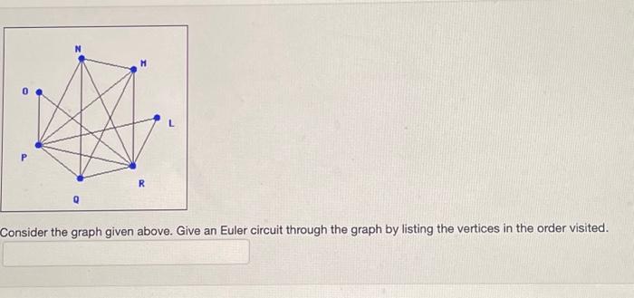 Solved Consider the graph given above. Give an Euler circuit | Chegg.com