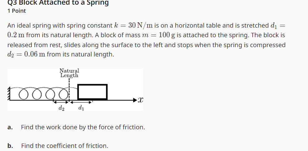 Solved Q3 ﻿Block Attached to a Spring1 ﻿PointAn ideal spring | Chegg.com