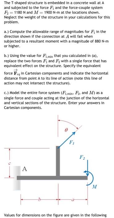 Solved The T-shaped structure is embedded in a concrete wall | Chegg.com