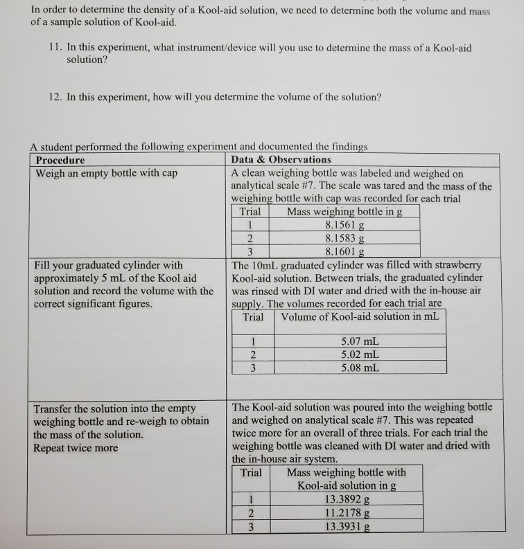 In order to determine the density of a Kool-aid | Chegg.com