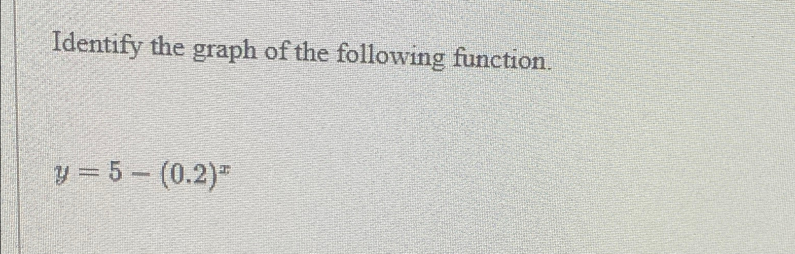 Solved Identify the graph of the following | Chegg.com