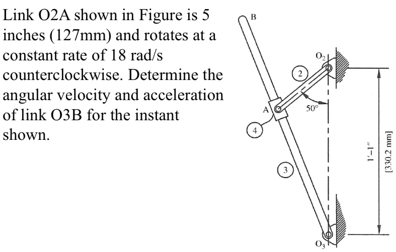 Solved Link O2A shown in Figure is 5 ﻿inches (127mm) ﻿and | Chegg.com