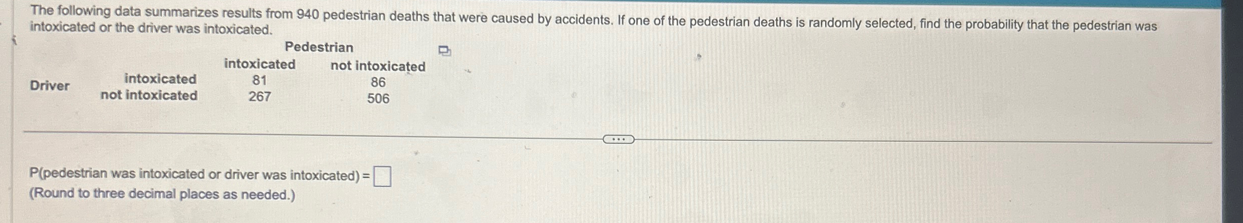 Solved The following data summarizes results from 940 | Chegg.com