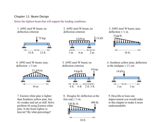 Solved Chapter 11: Beam Design Select the lightest beam that | Chegg.com