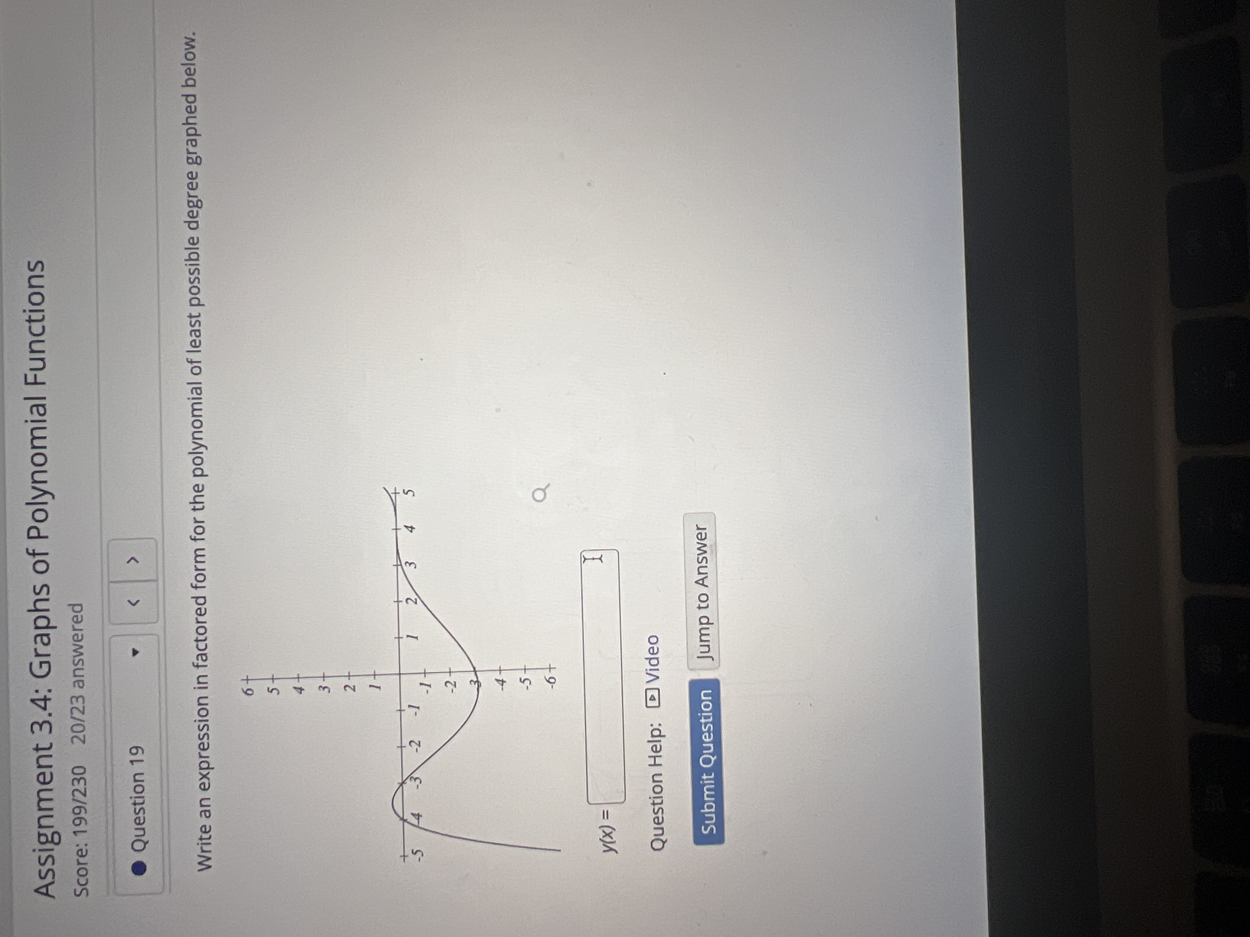Solved Write an expression in factored form for the | Chegg.com
