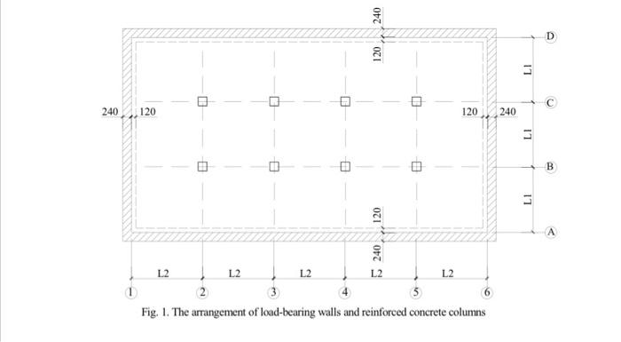 Solved Fig. 1. The arrangement of load-bearing walls and | Chegg.com