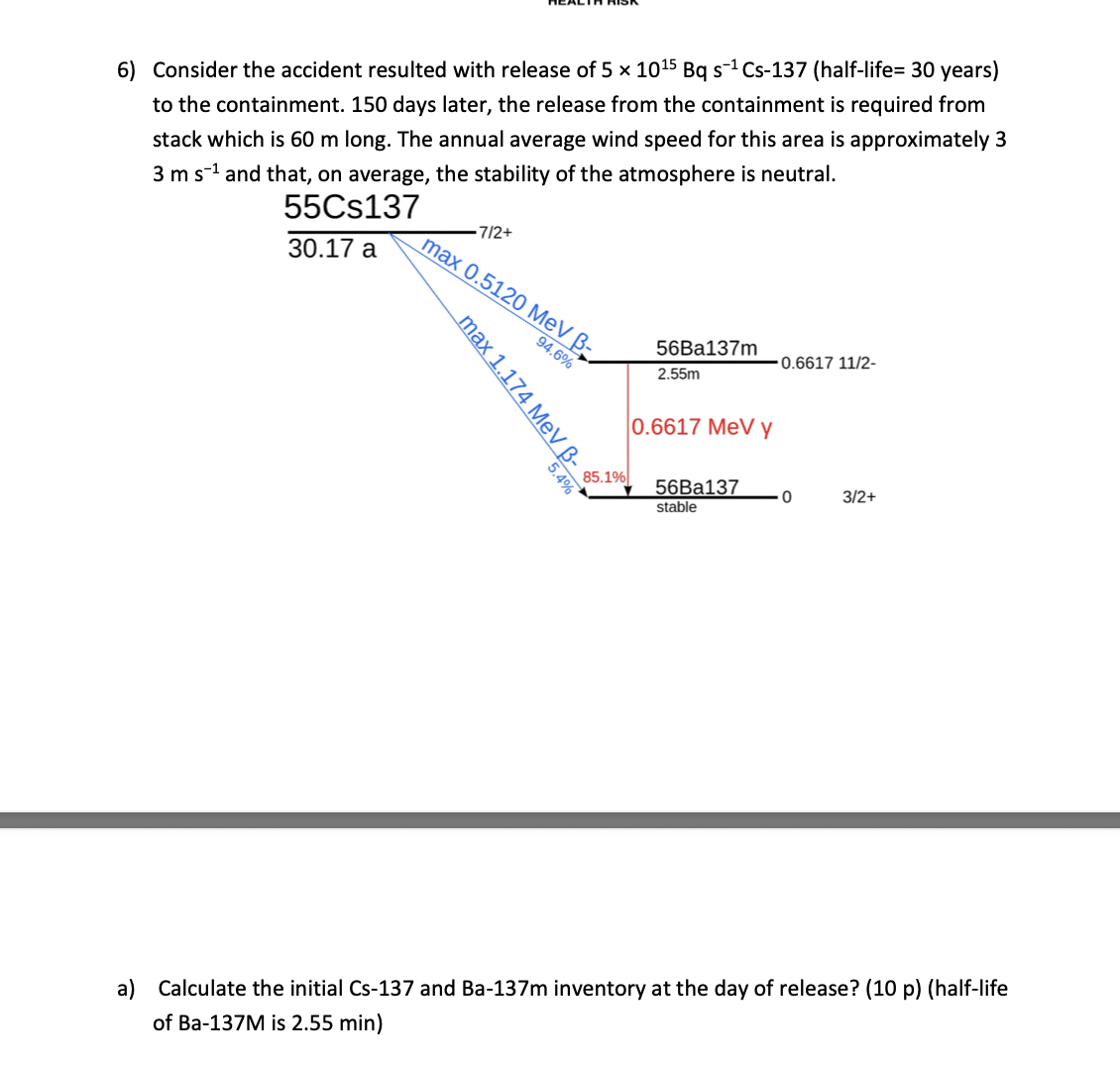 Solved COULD YOU PLEASE USE DECAY SHEME otherwise it is | Chegg.com