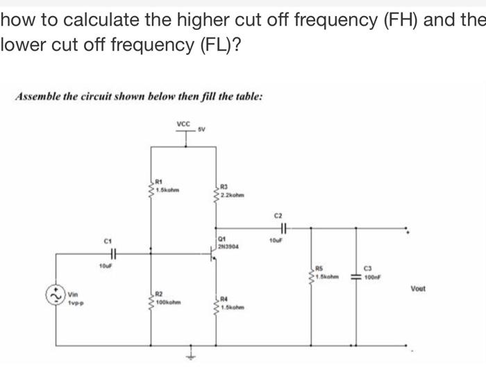 Solved how to calculate the higher cut off frequency (FH) | Chegg.com
