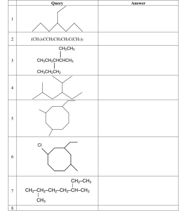 Solved Query Answer 2 (CH3)3CCH:CH:CH-C(CH3)3 CH2CH3 | | Chegg.com
