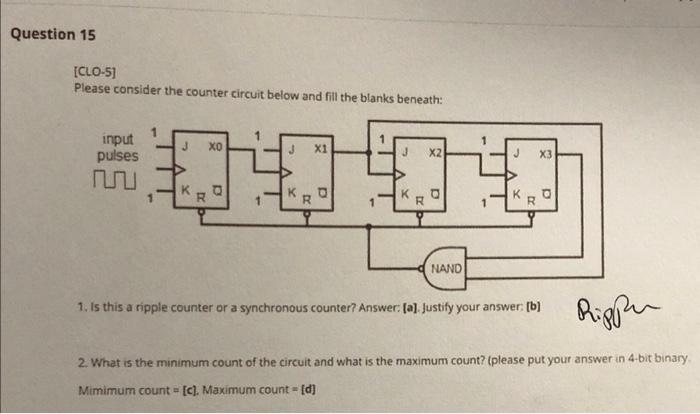 Solved [CLO-5] Please consider the counter circuit below and | Chegg.com