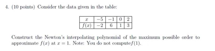 Solved 4. (10 points) Consider the data given in the table: | Chegg.com