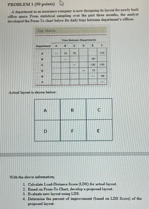 Solved A department in an insurance company is now designing | Chegg.com