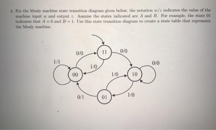 Solved 4. For the Mealy machine state transition diagram | Chegg.com