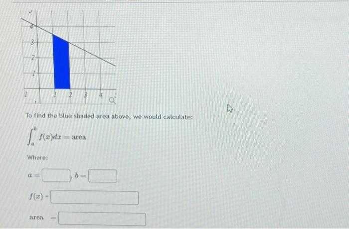 Solved F A Da 0 Where A 2 3 To Find The Blue Shaded Area Chegg
