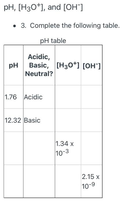 Solved pH, [H3O+], and [OH-] • 3. Complete the following | Chegg.com
