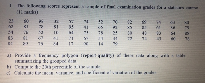Solved 1. The following scores represent a sample of final | Chegg.com