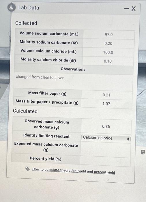 Solved (B Lab Data Collected \begin{tabular}{|l|c|} \hline | Chegg.com