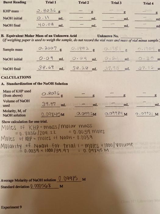 B. Equivalent Molar Mass of an Unknown Acid Trial 1 | Chegg.com