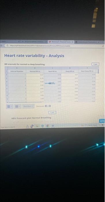 Solved ECG and pulse - AnalysisEnter your data in the table | Chegg.com