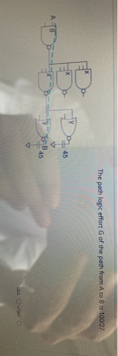 Solved The path logic effort G of the path from A to B is | Chegg.com