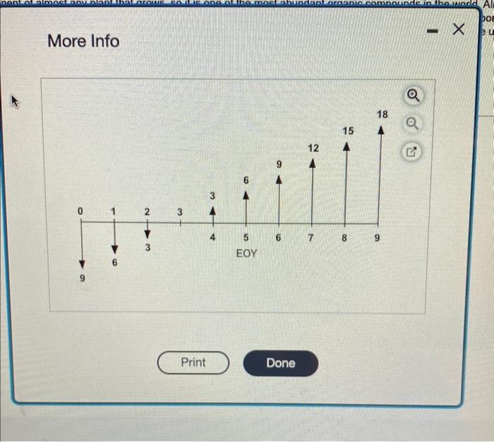 Solved Lignin is a basic component of almost any plant that | Chegg.com