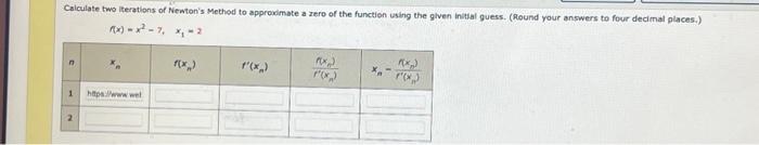 Solved Calculate two iterations of Newton's Method to | Chegg.com