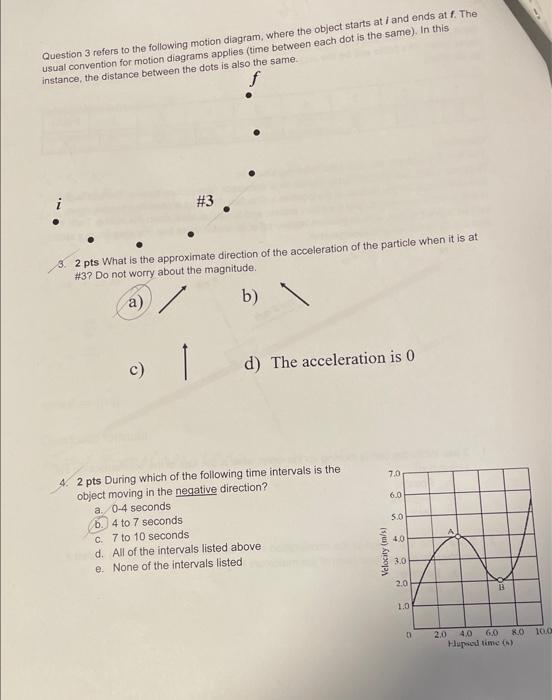 Solved Question 3 refers to the following motion diagram, | Chegg.com