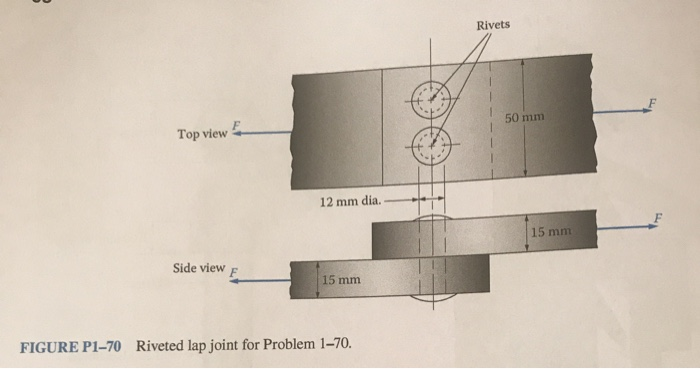 Solved Figure P1-70 shows a riveted lap joint connecting two | Chegg.com