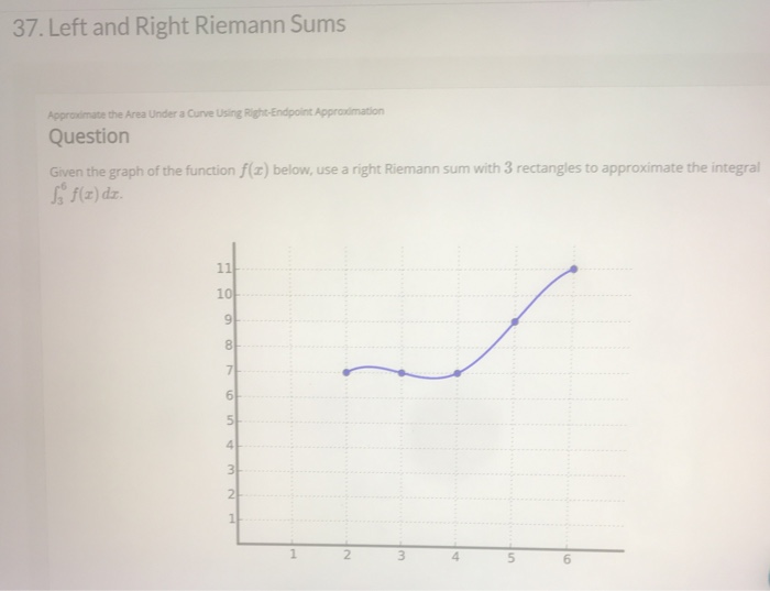 Solved 37 Left And Right Riemann Sums Approximate The Area