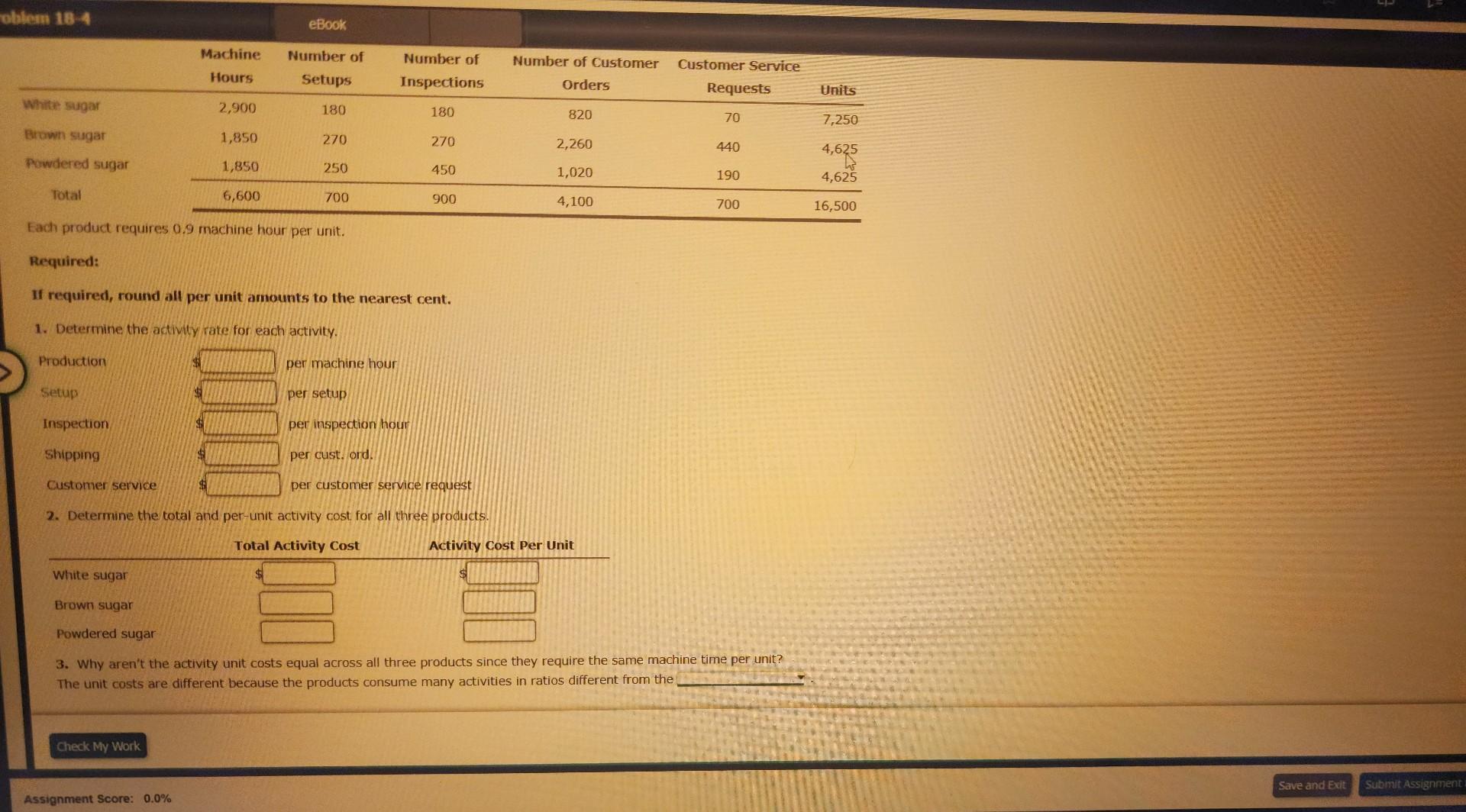 Solved Each product requires 0.9 machine hour per unit. | Chegg.com